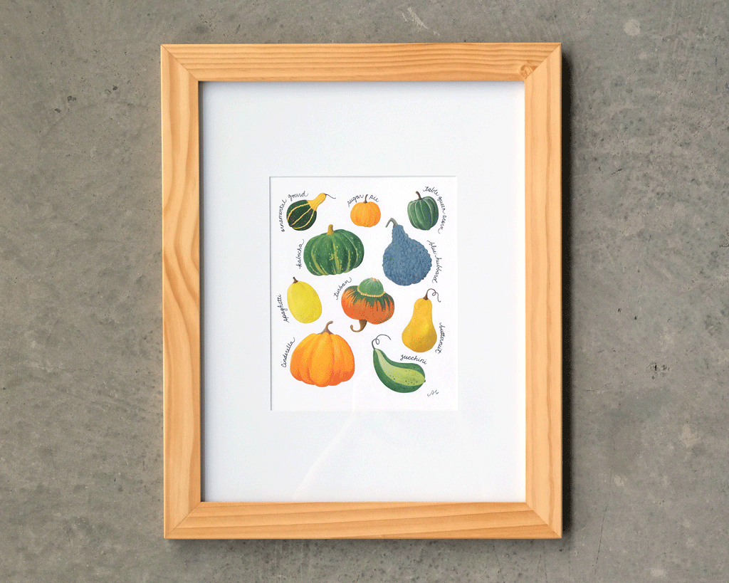 Know Your Gourds Chart – Chu on This Studio